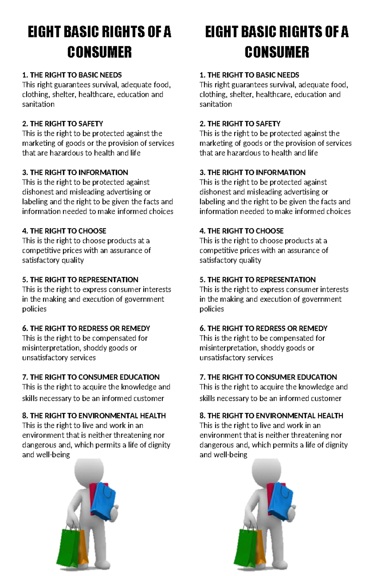 8 b6 rightssssss - EIGHT BASIC RIGHTS OF A CONSUMER 1. THE RIGHT TO BASIC NEEDS This right - Studocu