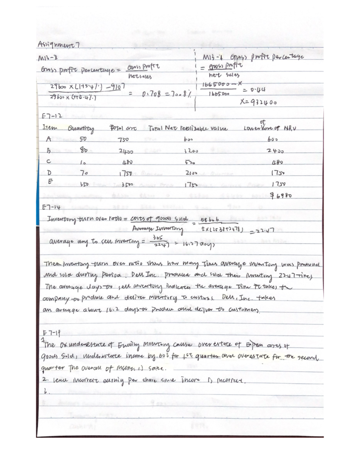 Assignment 7 - Introduction to Financial Accounting - Studocu