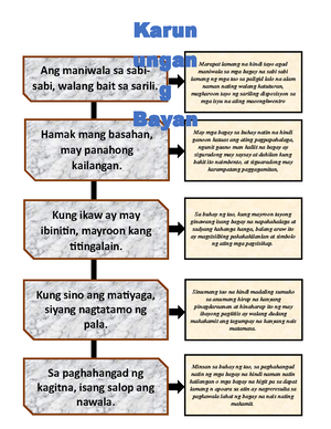 Detailed Lesson Plan Dynamics - Detailed Lesson Plan in English- Grade ...