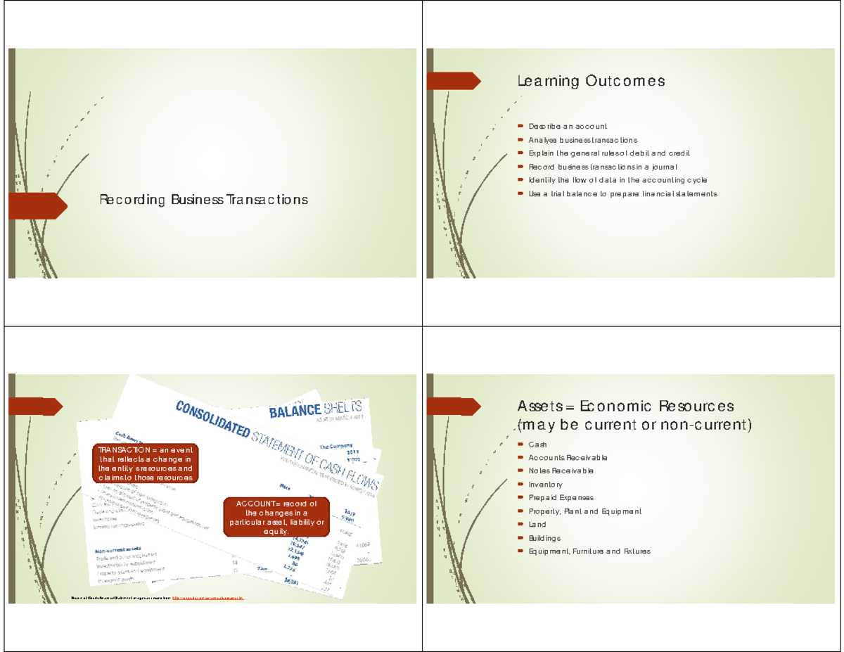 ACC201 E SU1.2.1 Recording Business Transactions PDF - Re c o rd ing Busine ss Tra nsa c tio ns ...