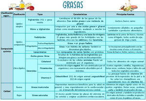 05 minerales - cuadro comparativo - MINERALES MAYORES O MACROMINERALES ...