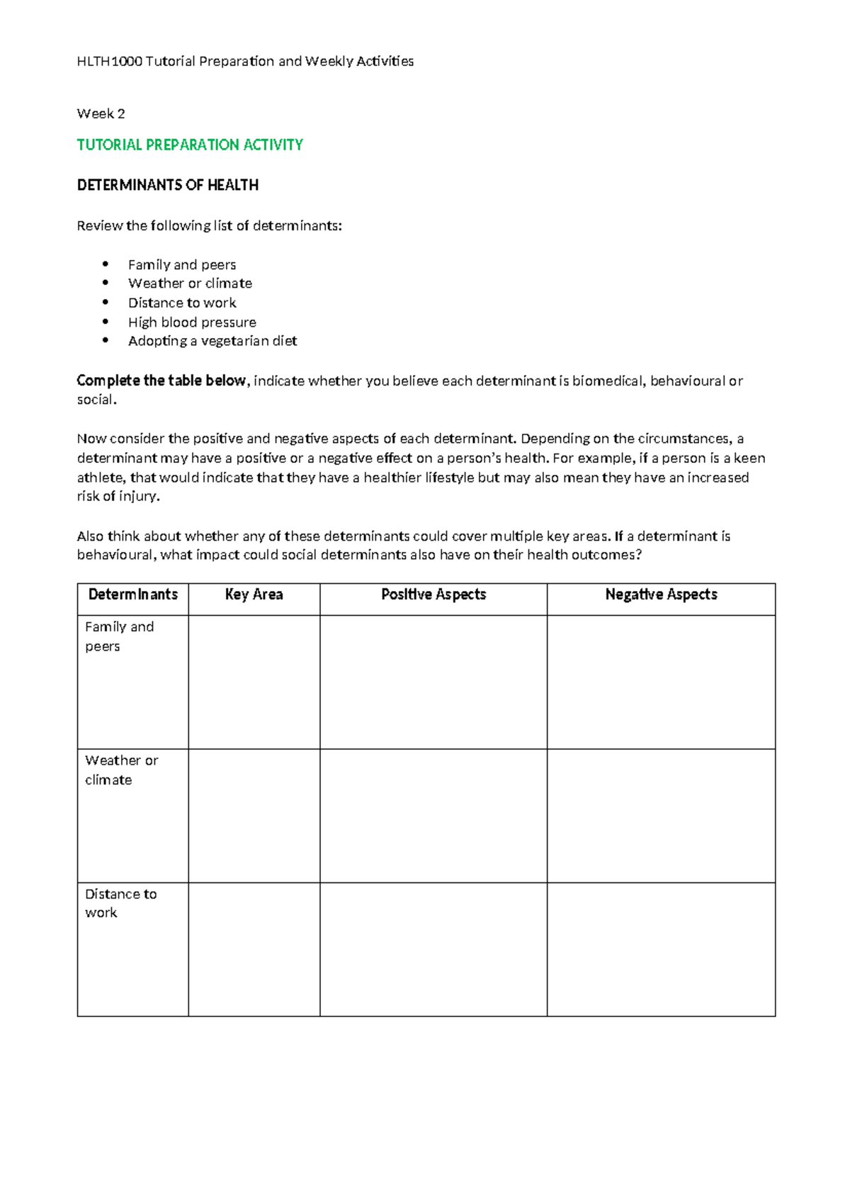Week 2 tutorial preparation and weekly activities(1) - HLTH1000 ...