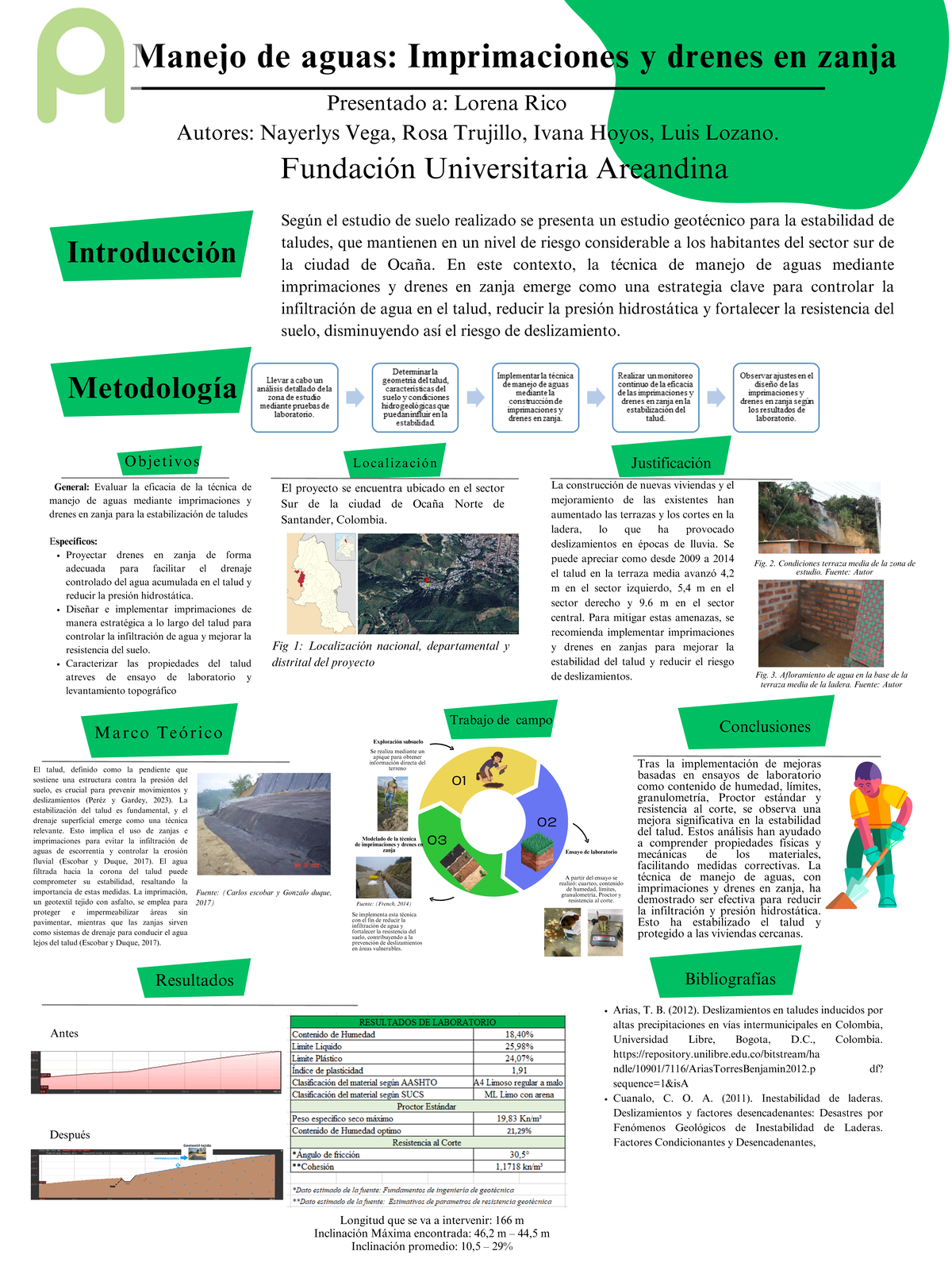Póster científico Cambio climático informativo colores verde y amarillo ...