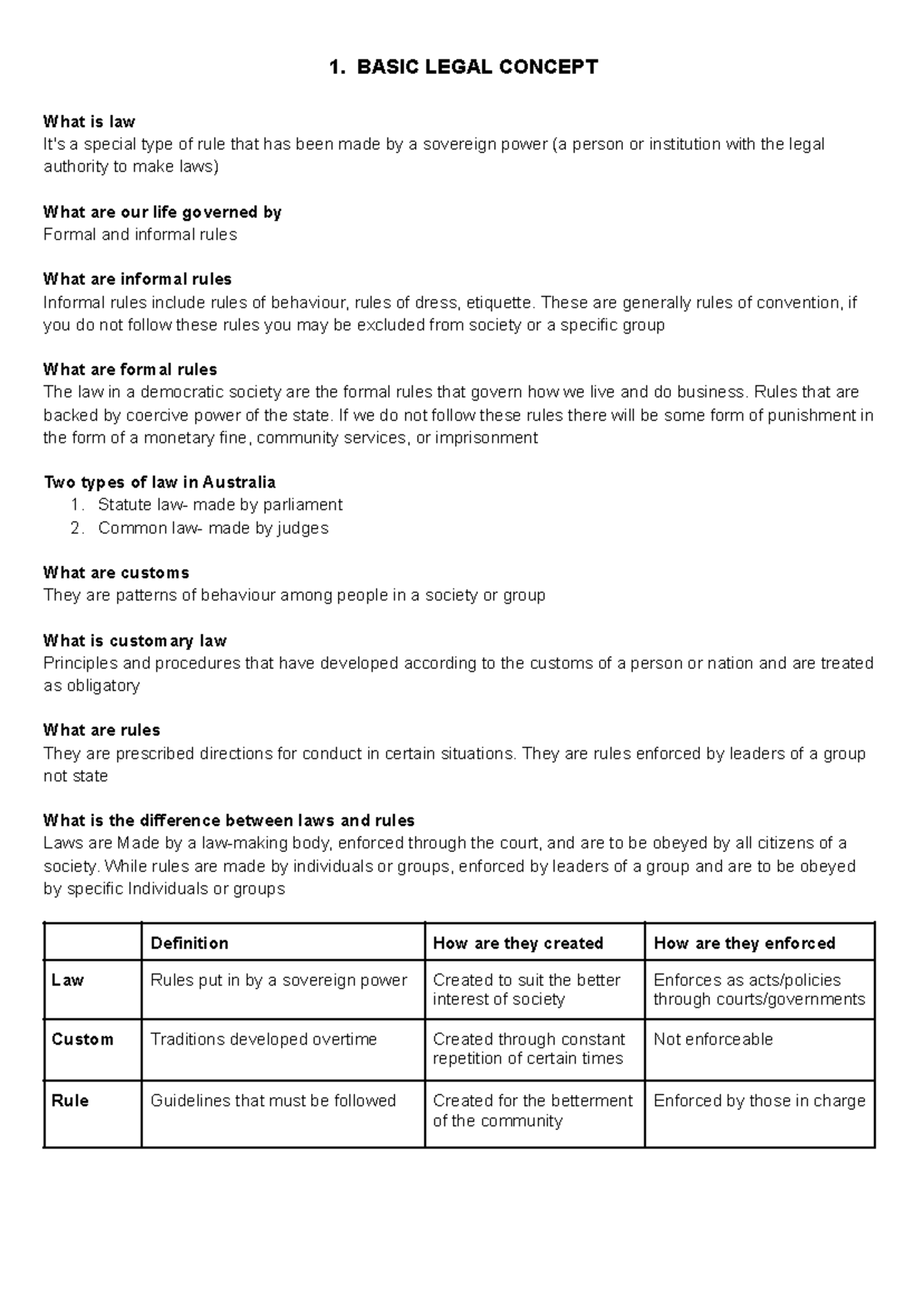 Legal studies - 1. BASIC LEGAL CONCEPT What is law It's a special type ...