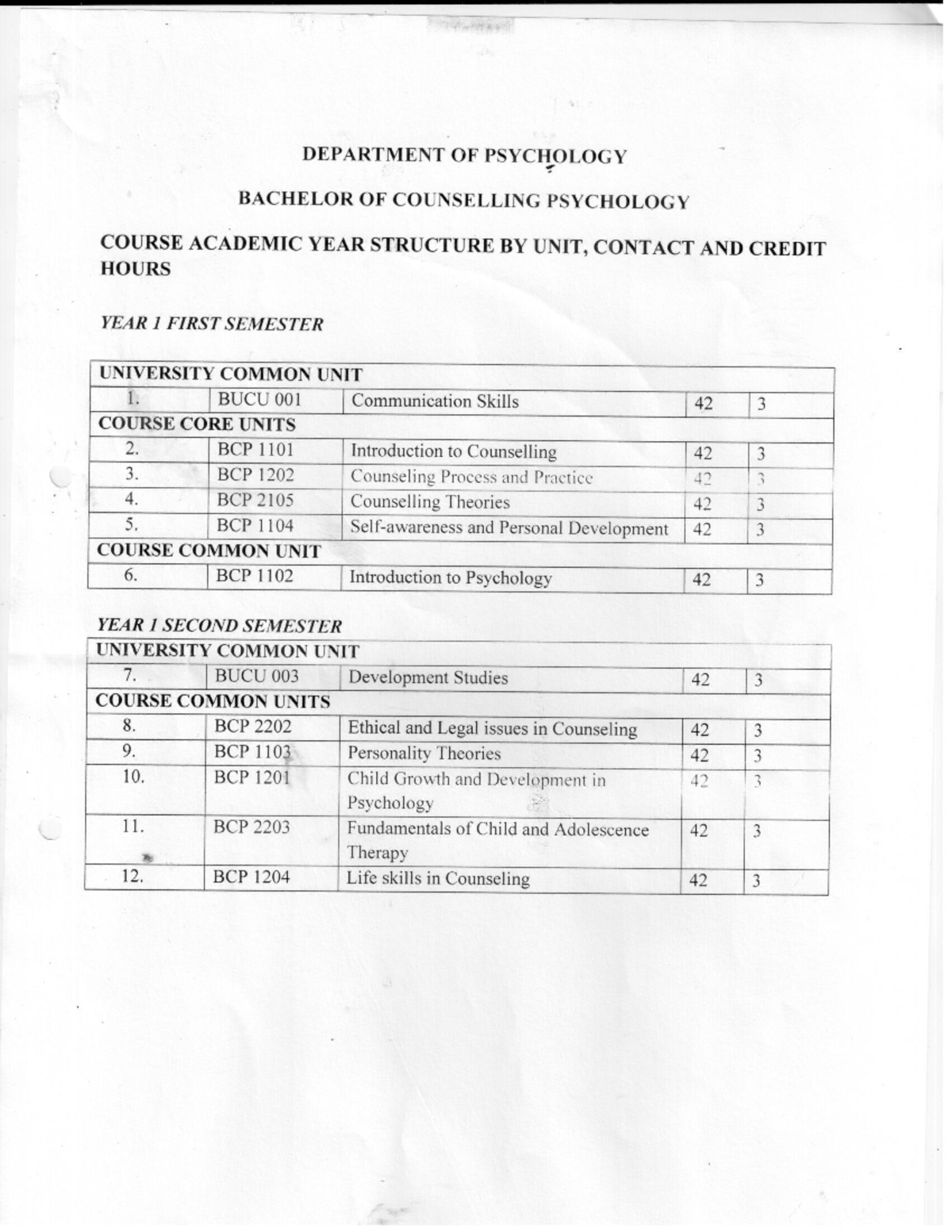 BCP - Notes - ICT Technician - Studocu