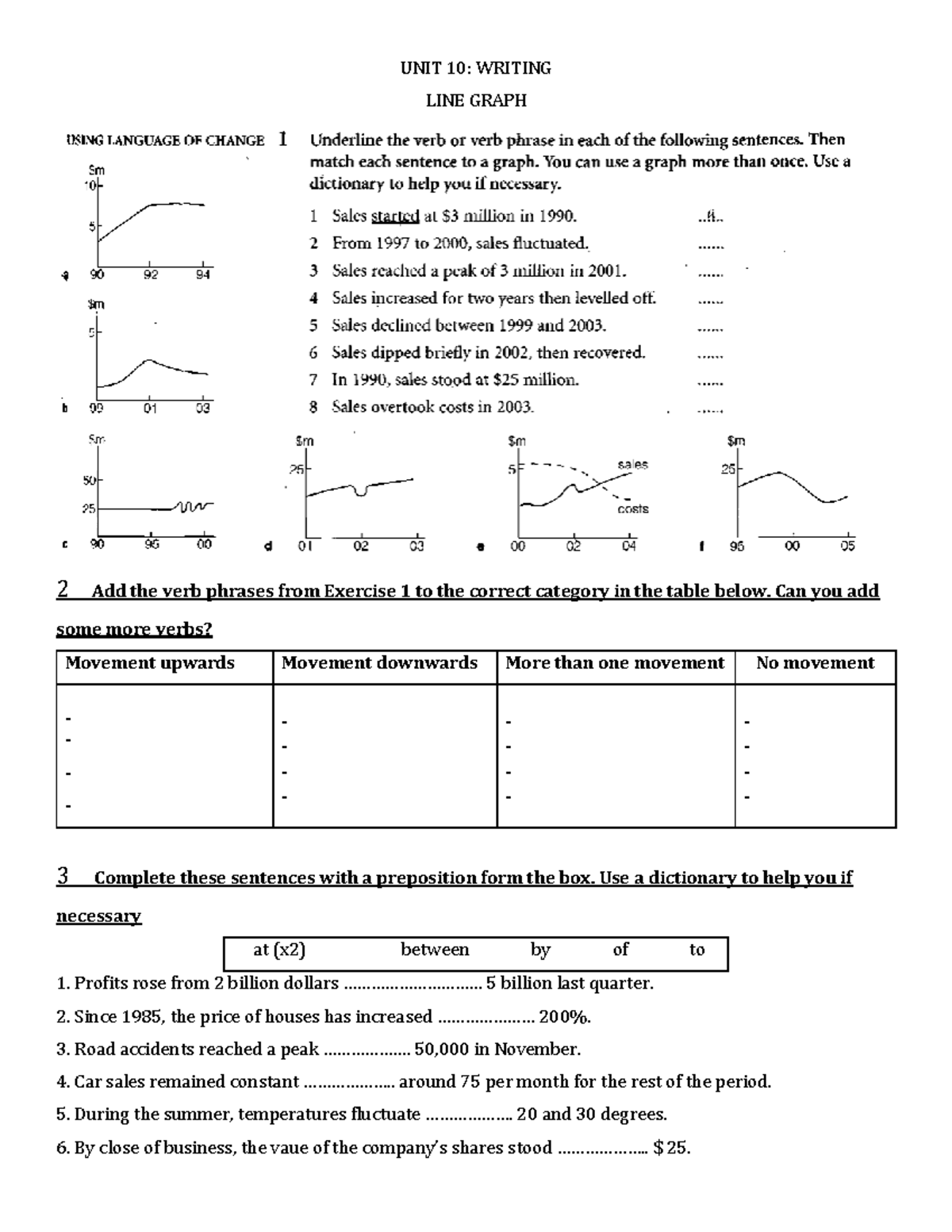 Unit 10 - describing a line graph - UNIT 10: WRITING LINE GRAPH 2 Add ...