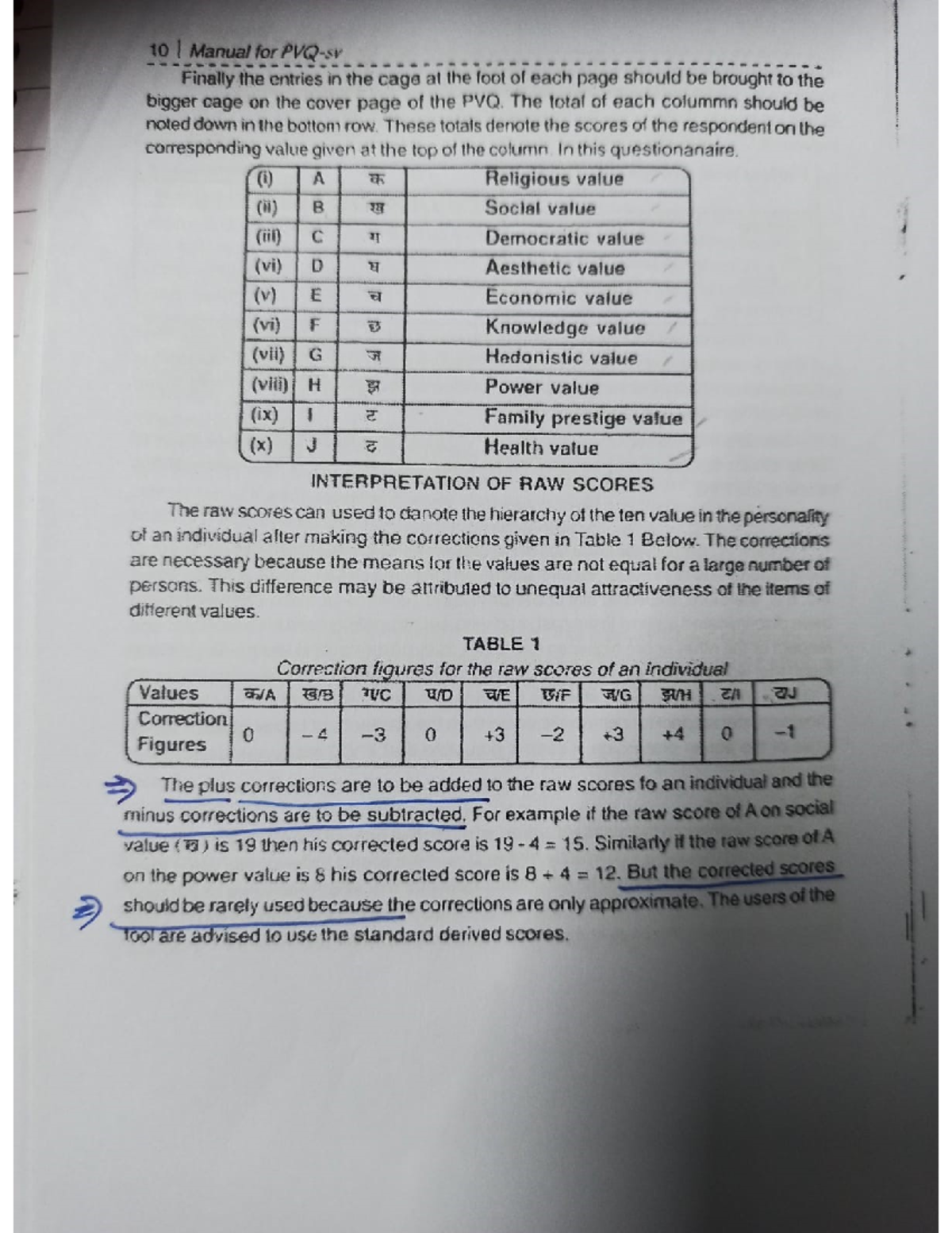 PVQ Correctional Scores - Masters in Psychology - Studocu