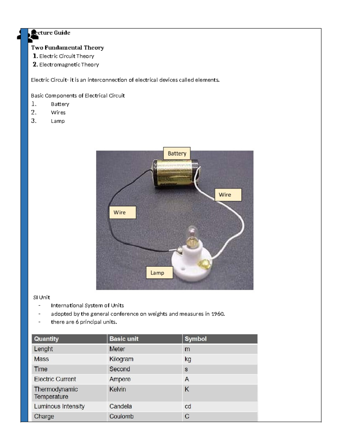 BSME AC6 SLM1 - Basic Electrical Engineering AC 6 - Lecture Guide Two Fundamental Theory 1 ...