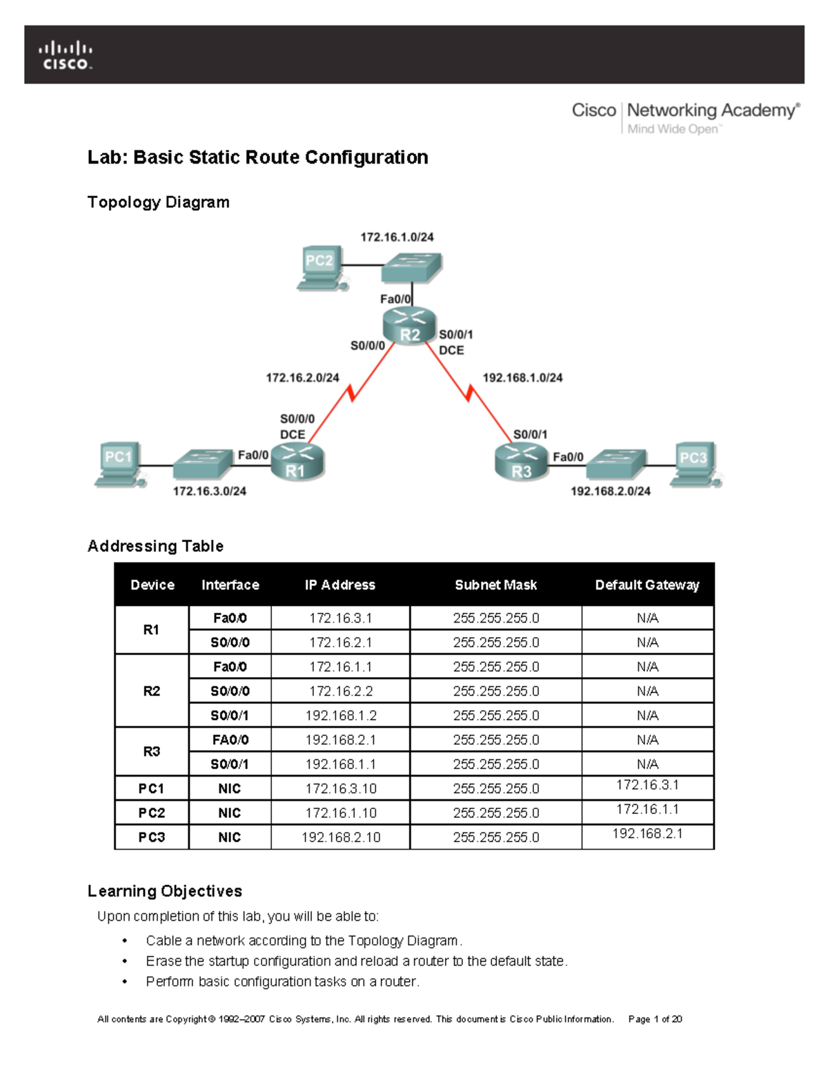 Basic routing - Lab: Basic Static Route Configuration Topology Diagram ...