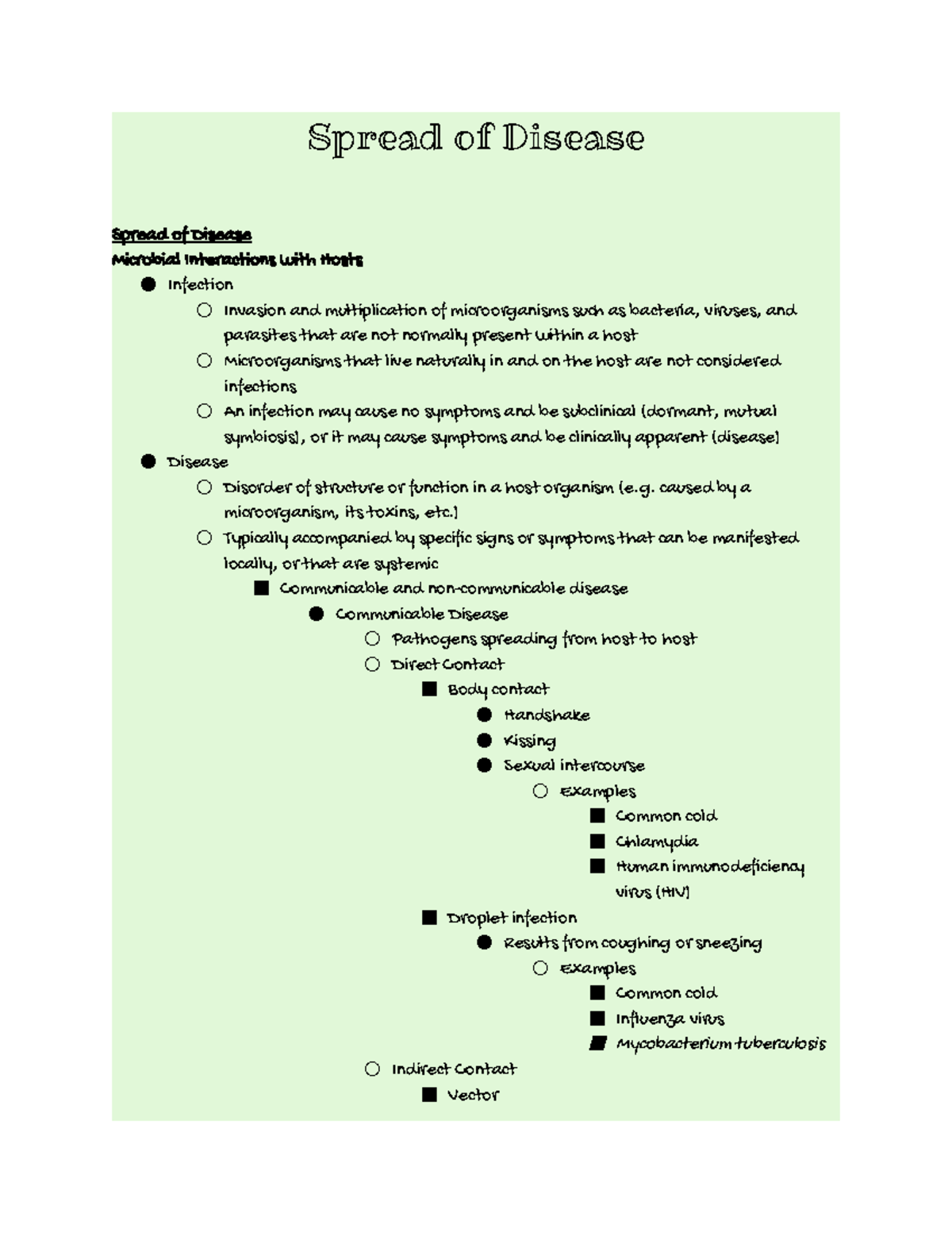 Spread of Disease - Lecture notes - Spread of Disease Spread of Disease ...