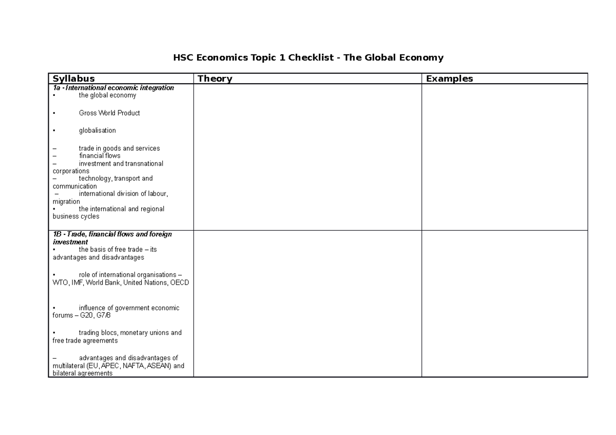 HSC Economics Topic 1 Checklist The Global Economy - HSC Economics ...