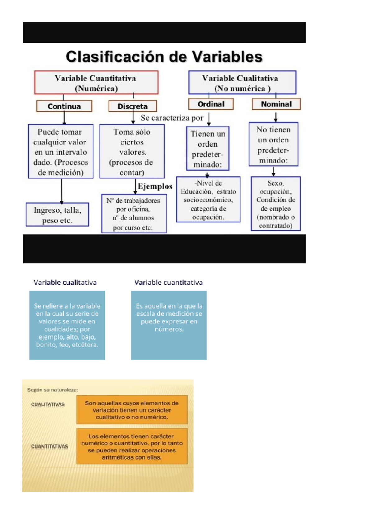 Qué es la variable estadística - Maestría, Lenguaje y literatura - ¿Qué ...