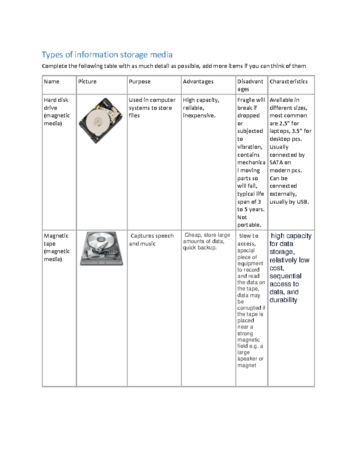 work infomation - Types of information storage media Complete the ...