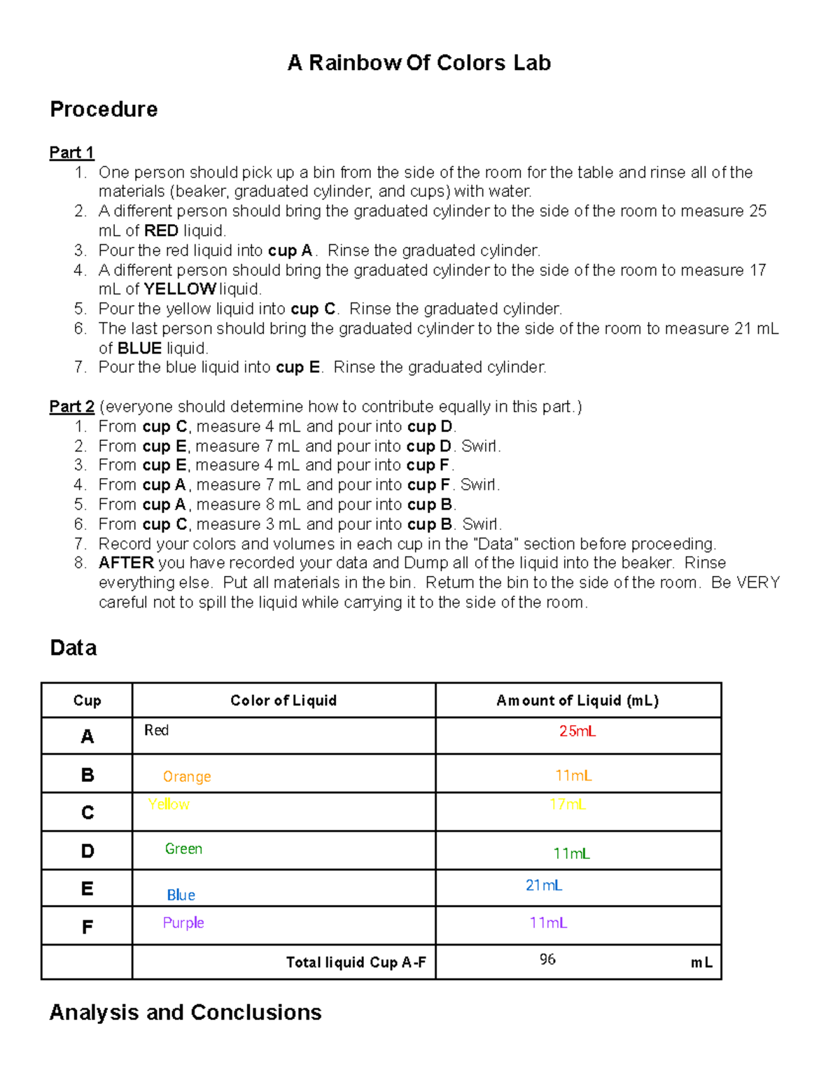 Noah Graham - Copy of Rainbow Of Colors Lab-On Level - A Rainbow Of ...