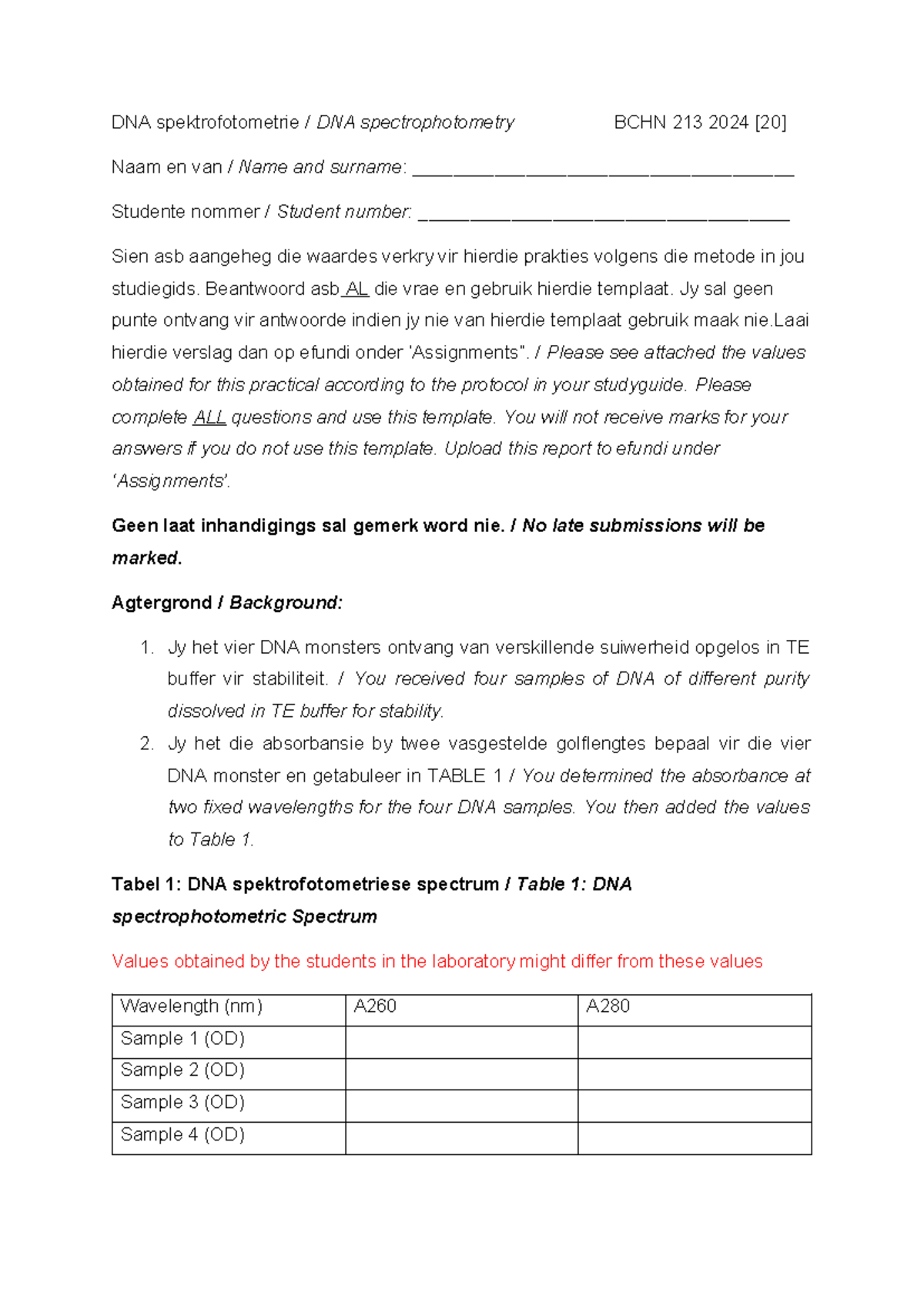 Practical 2 - DNA spectrophotometry values 2024 - DNA spektrofotometrie ...