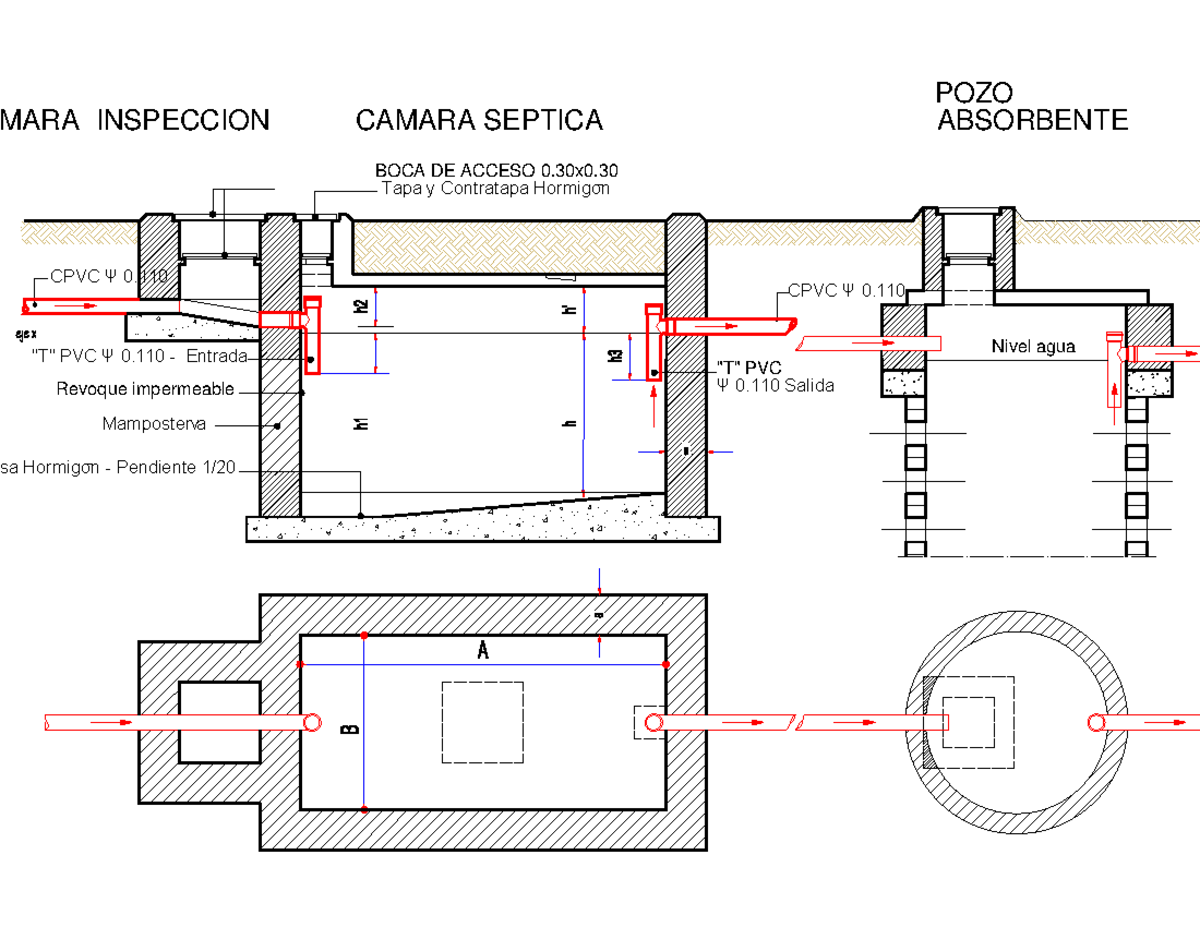 Modelo C.Séptica y Pozo Absorbente - POZO CAMARA SEPTICA Nivel agua ...