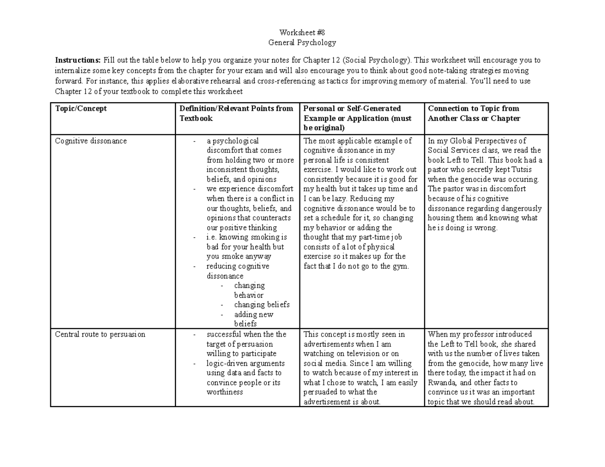 Worksheet 8 - General Psychology Instructions: Fill out the table below ...