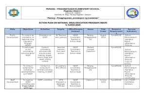 Lesson PLAN BSED 2 - LESSON PLAN BSED 2 I - August 1 Definite articles ...