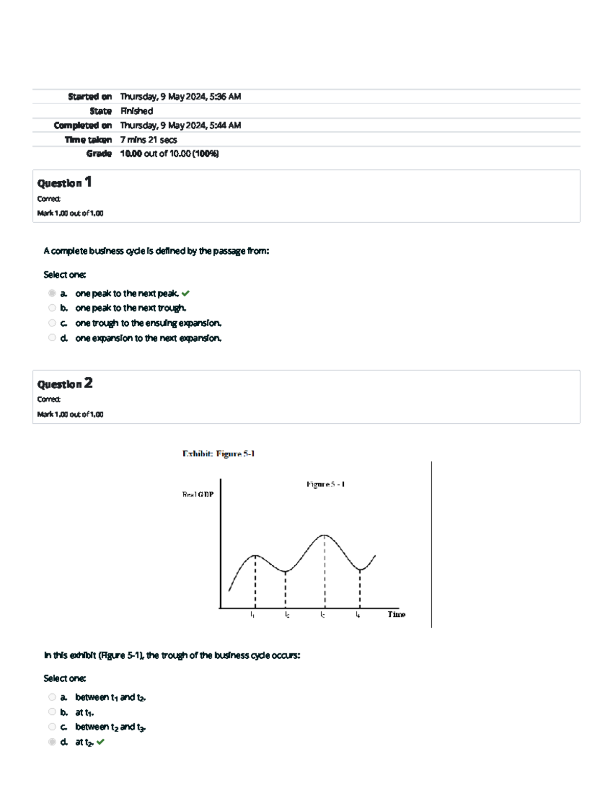 Self-Quiz Unit 5 - Chapter 20 - Started on Thursday, 9 May 2024, 5:36 ...