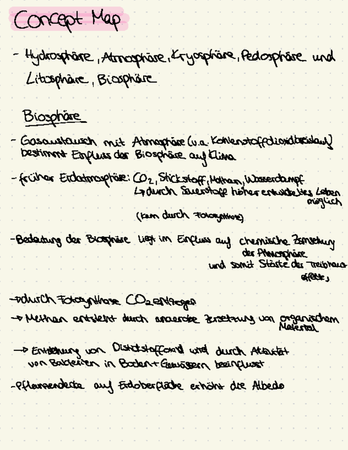 Concept Map Umwelt und Klima Biosphäre Erde - Concept Map Hydrosphare ...