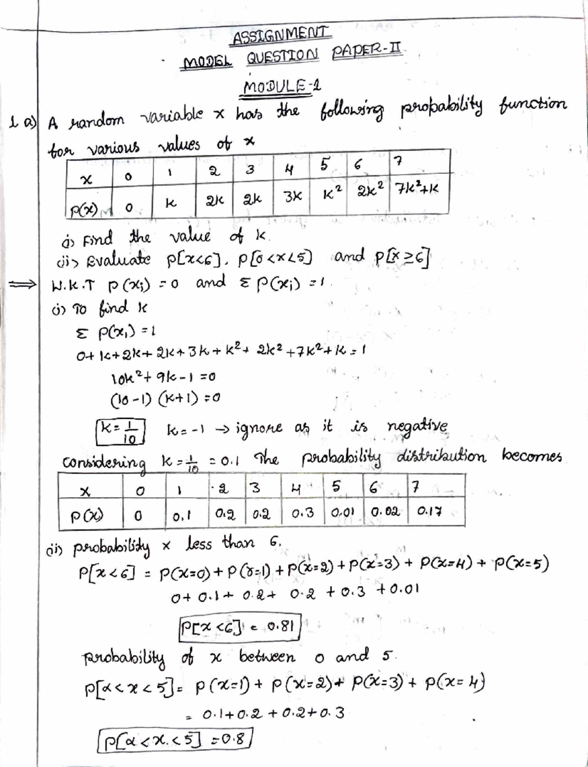 Model QP 2 - refer - ASSIGNMENT MODEL QUESTION 1a) A random variable x ...