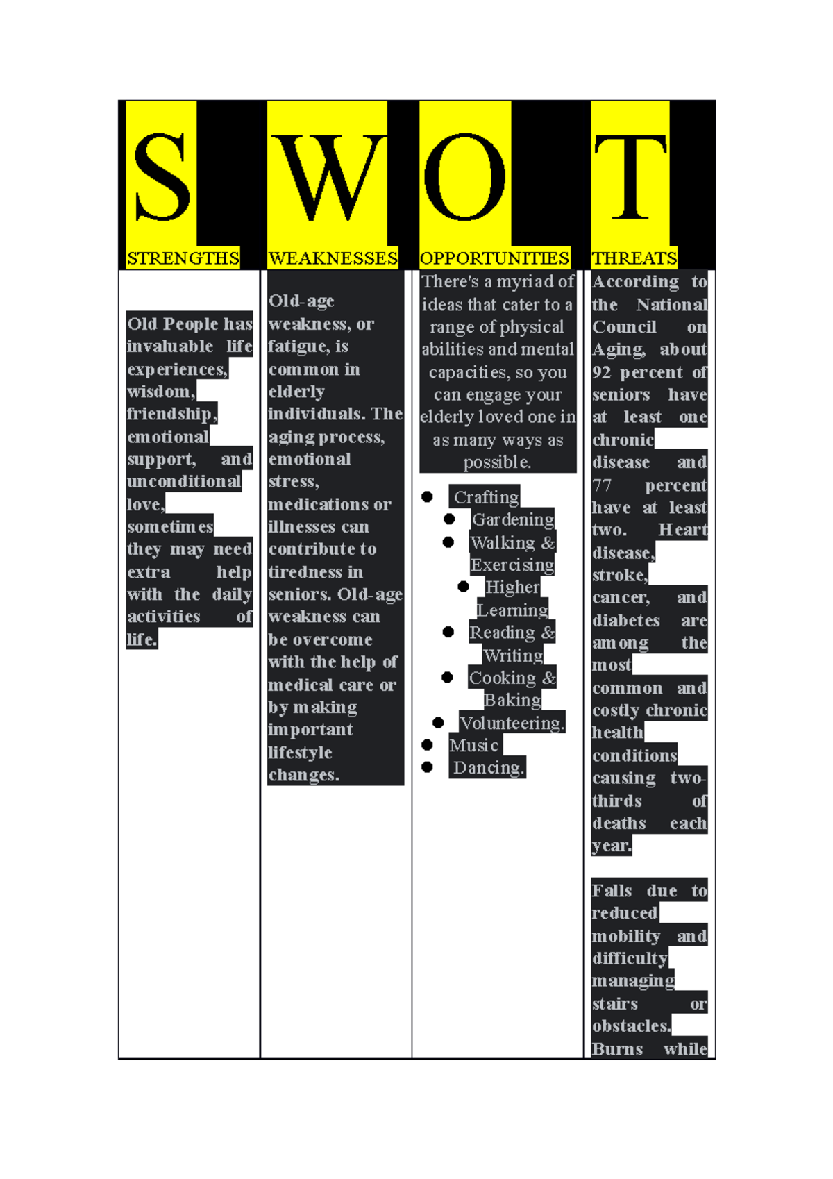 SWOT Analysis - notes - S STRENGTHS W WEAKNESSES O OPPORTUNITIES T ...
