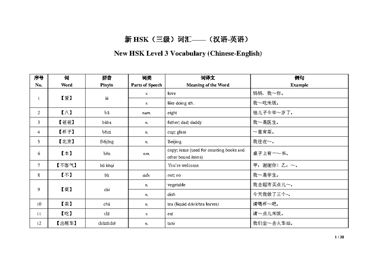 Vocabulary hsk3 - chinese - 新 HSK ÿQ级Ā词汇 —— ÿ汉语 - 英语Ā New HSK Level 3 ...