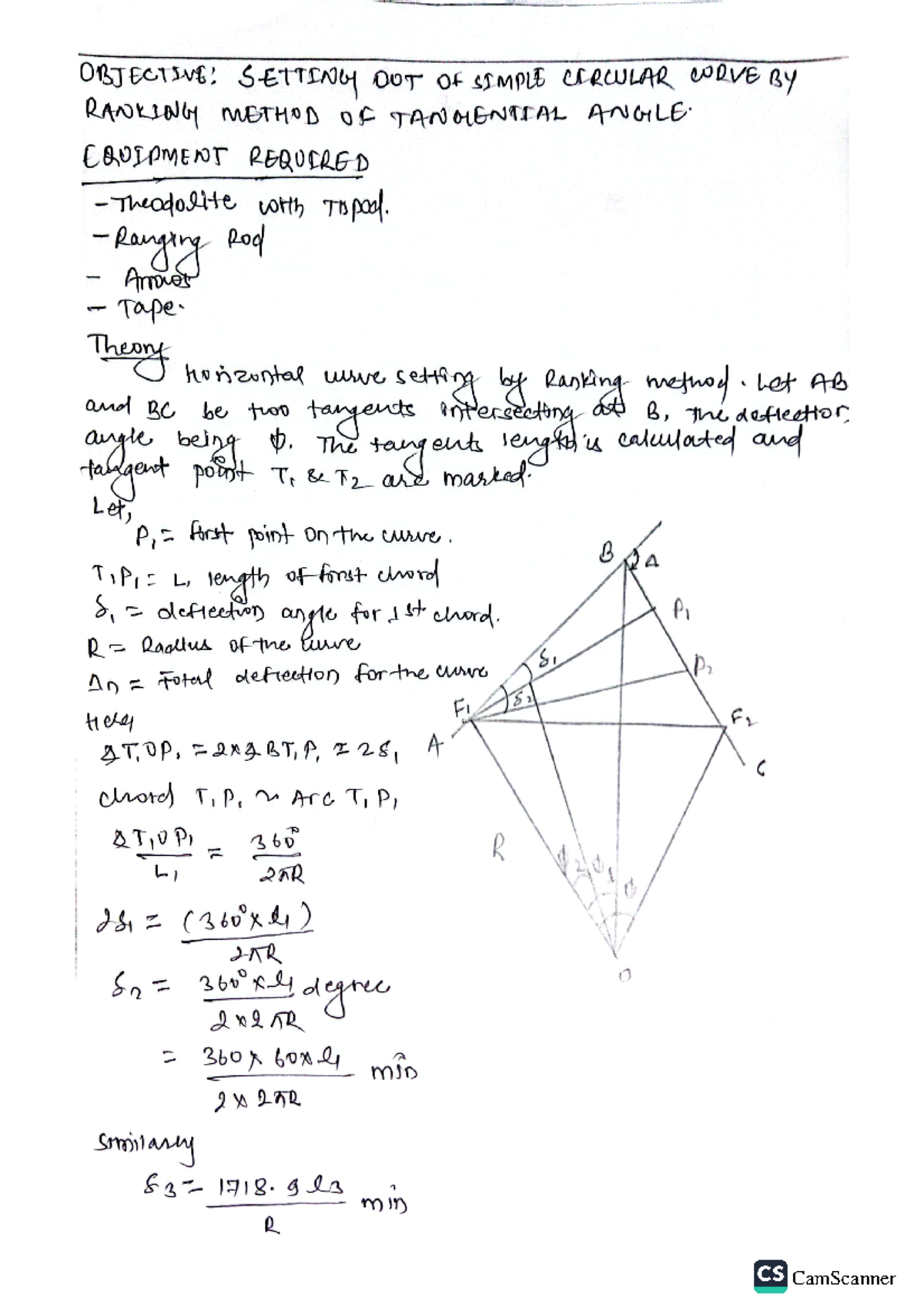 Surviving-2 - You can learn it - OBJECTIVE: SETTING DOT OF SIMPLE ...