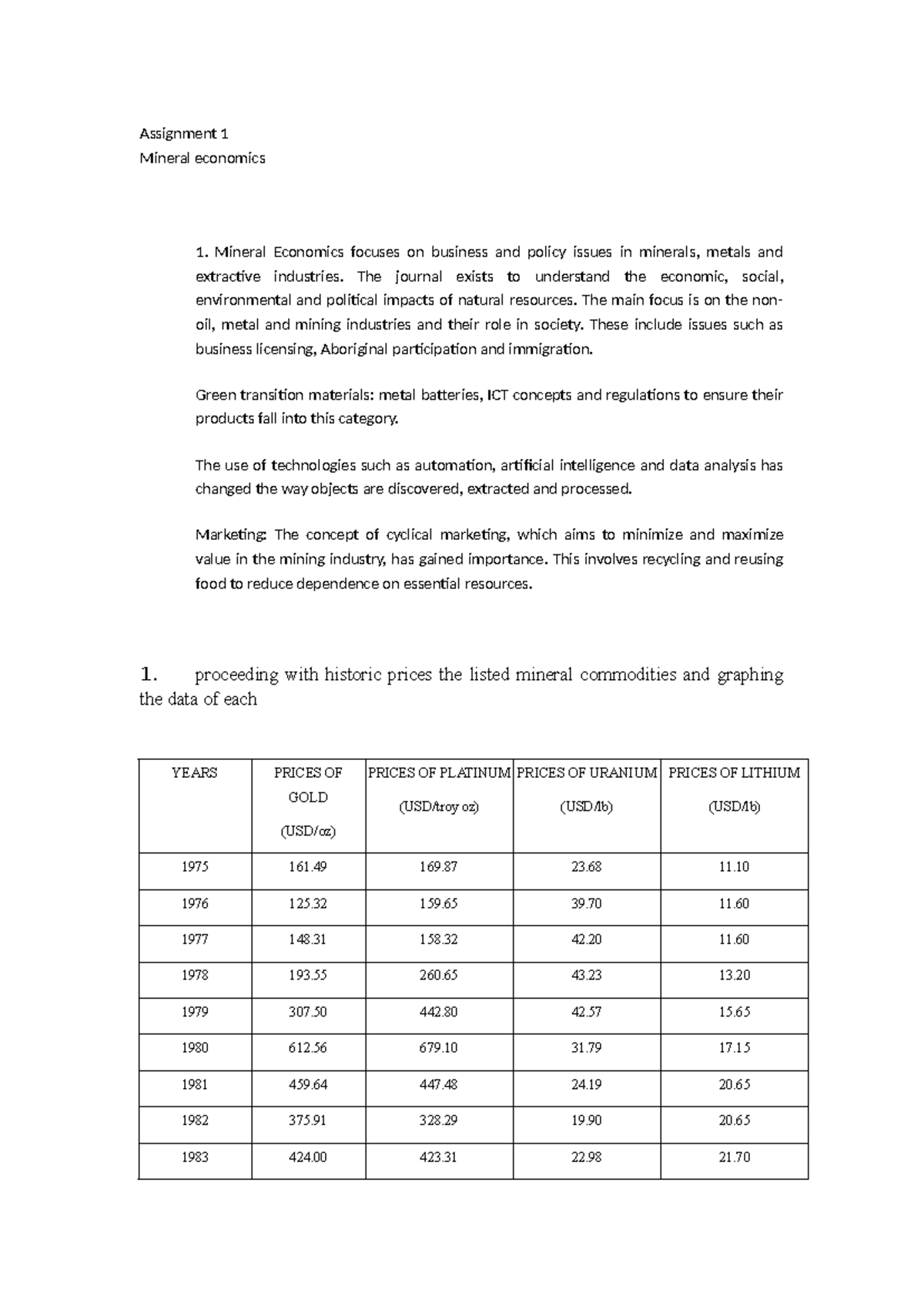 Introduction to mineral economics and mineral commodities - Assignment 1 Mineral economics 1 ...