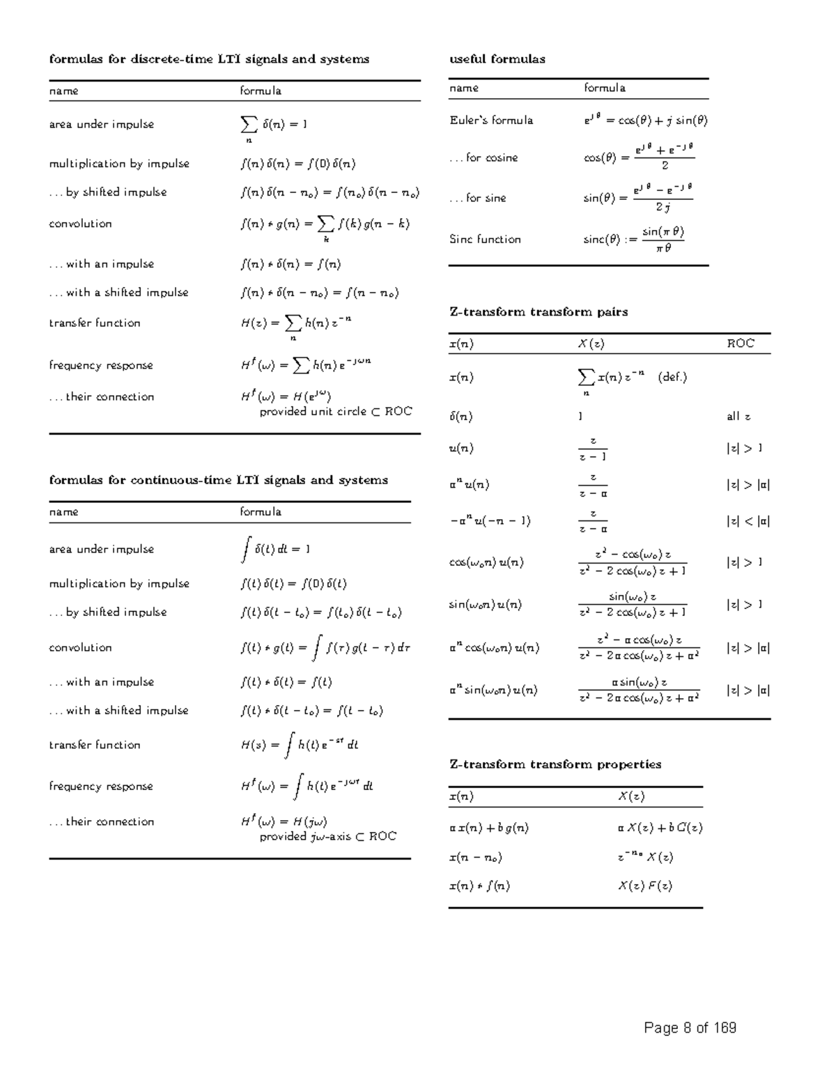 Formula sheet foer - formulas for discrete-time LTI signals and systems ...