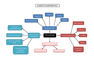 BUS 210 Module Three Leadership Map Example Text-Only Version (3) - BUS ...