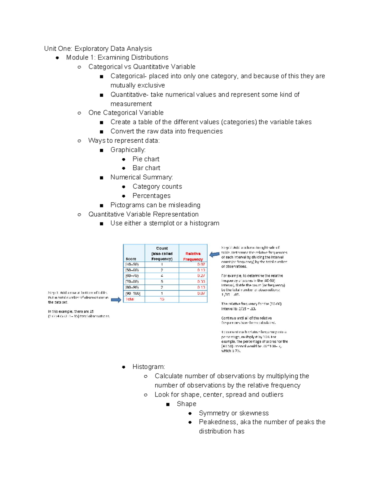 Final Study Guide - Unit One: Exploratory Data Analysis Module 1 ...