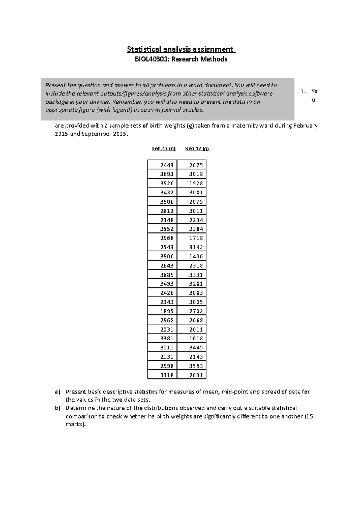 Statistical Analysis Questions - Statistical analysis assignment ...