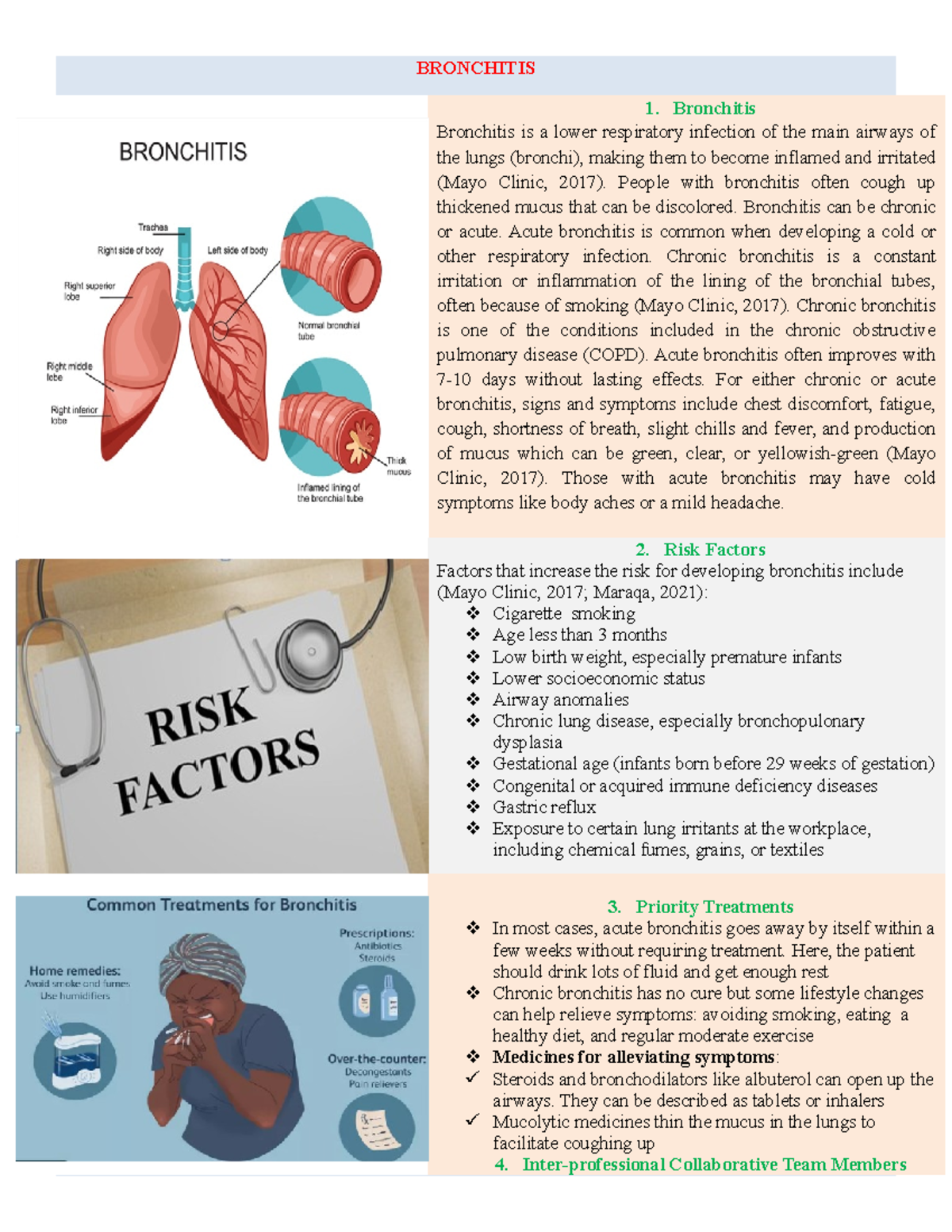Module 05 Writen Assignment-Pulmonary Education Inforgraphic ...