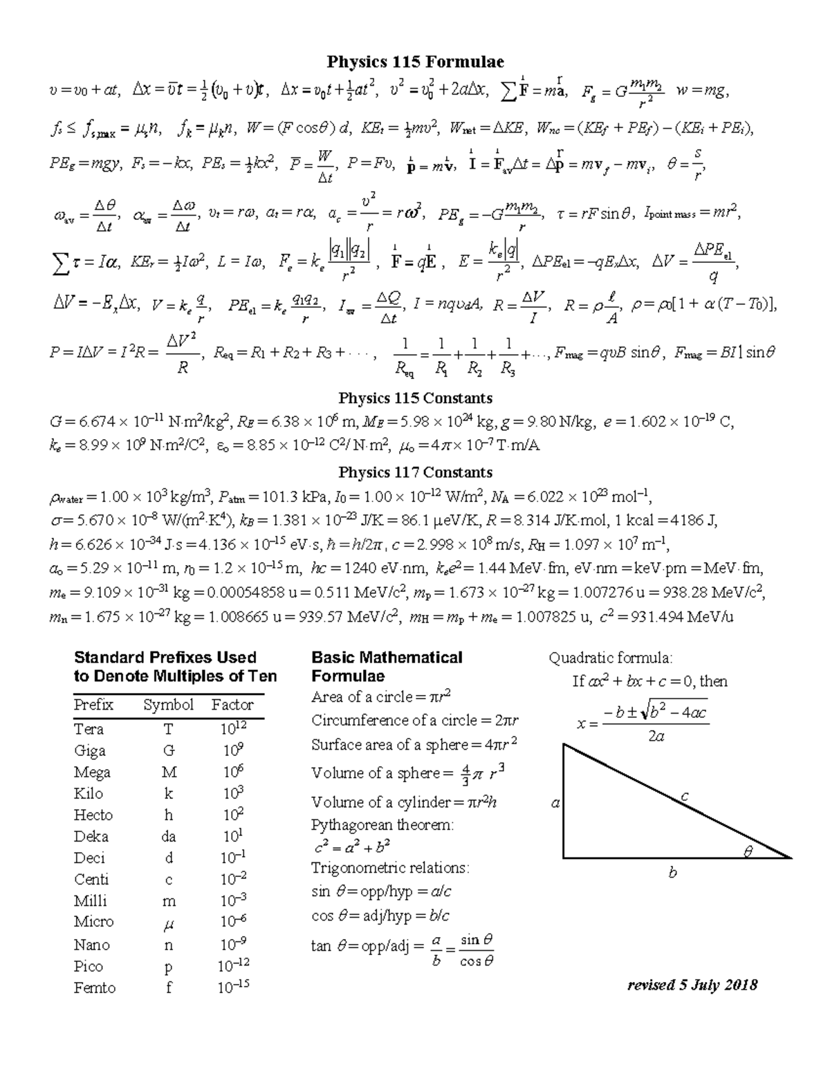 Formulae Sheet - its a form - Physics 115 Formulae υ = υ 0 + at ...