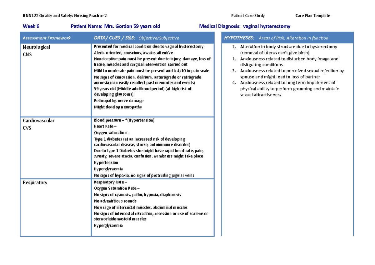 HNN122 Care Plan example - Week 6 Patient Name: Mrs. Gordon 59 years ...