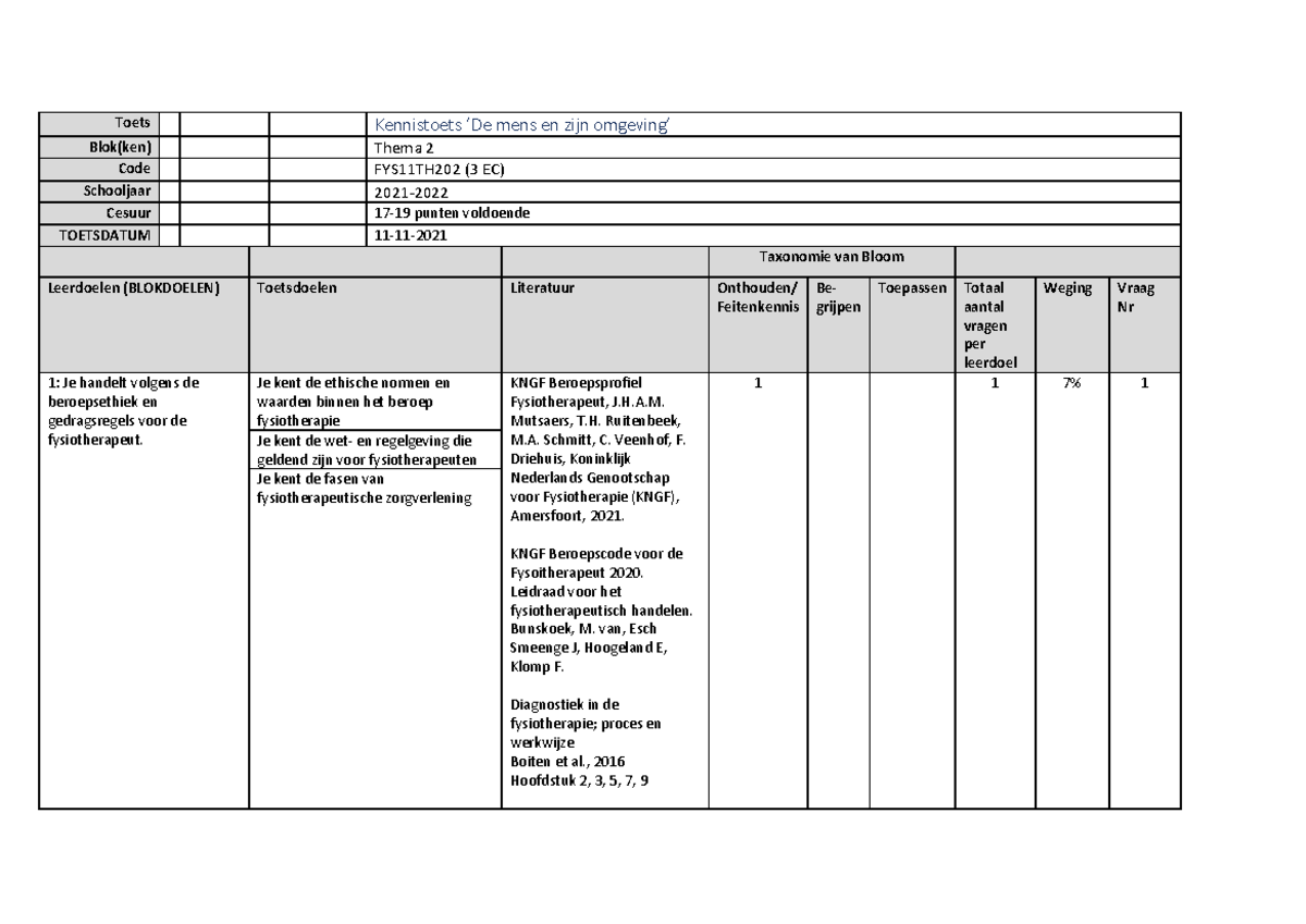 Toetsmatrijs thema 2 jaar 1 - Fysiotherapie - Hogeschool Rotterdam ...