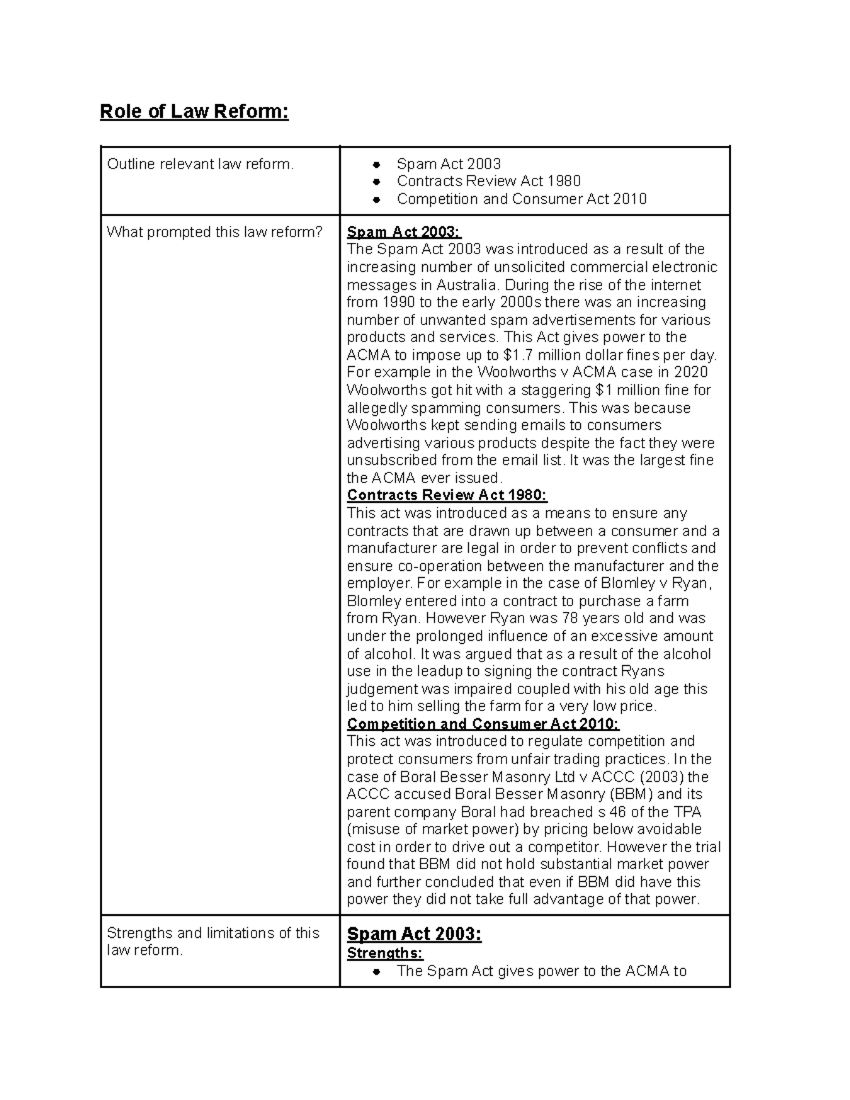 Legal Studies Essay Plan - Role of Law Reform: Outline relevant law ...