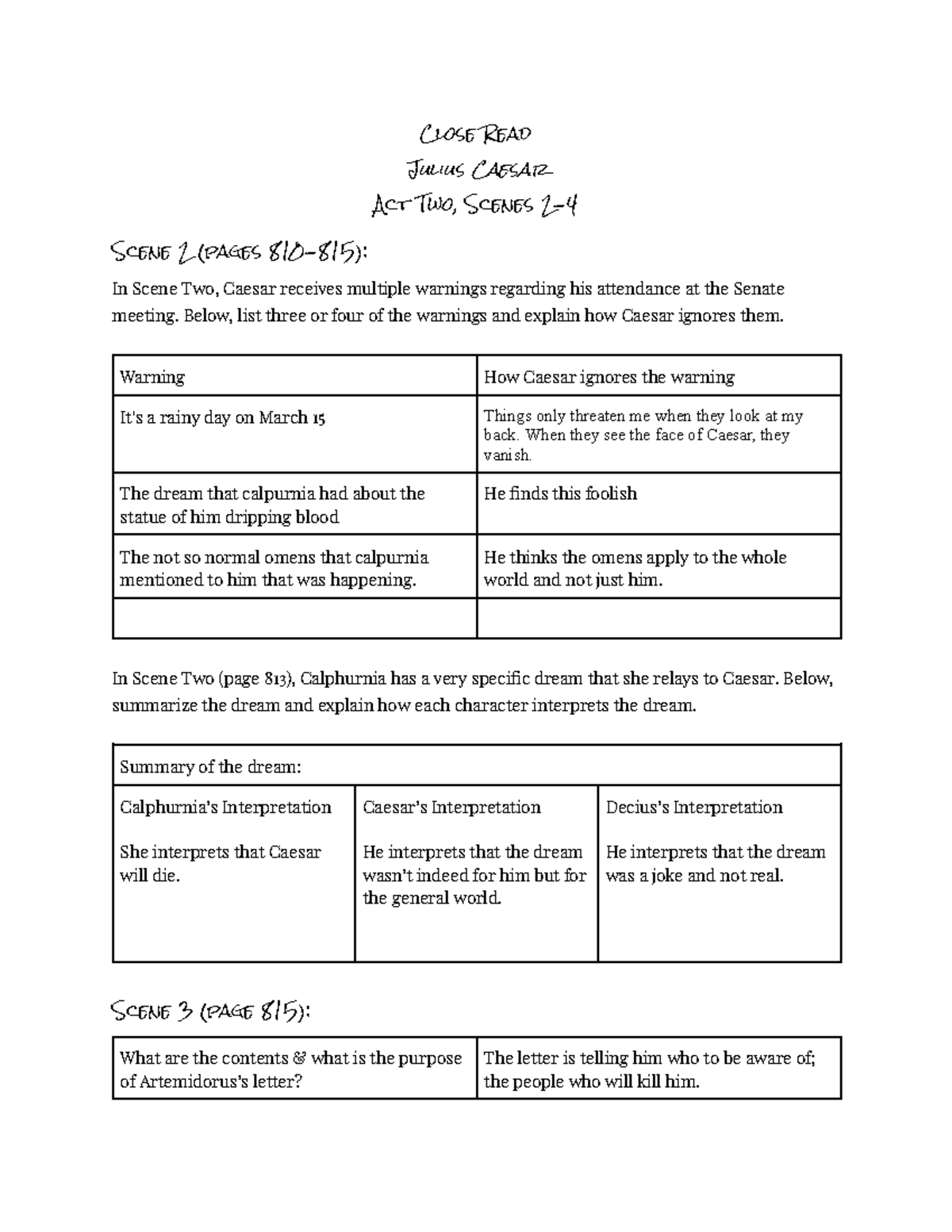 Emily Martinez Pena - Act Two, Scenes 2-4 CR - 10662949 - Close Read ...