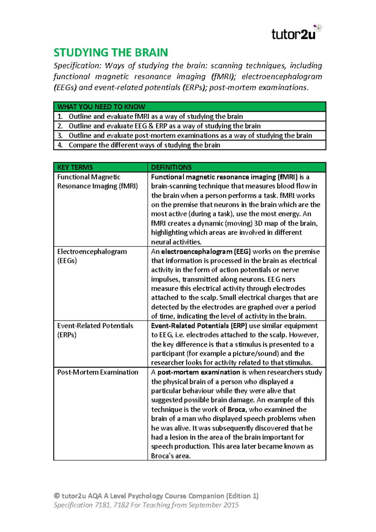 07.6 AQA Psych Course Companion Studying the Brain - © tutor2u AQA A ...