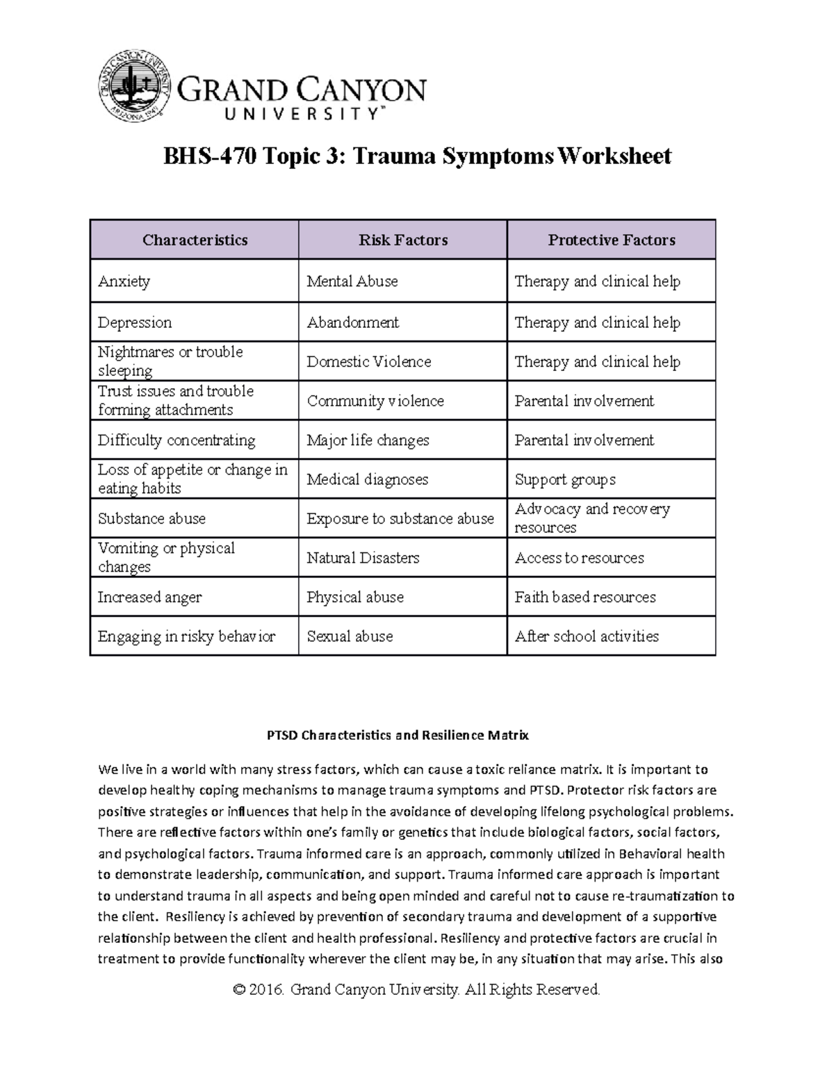 BHS-470.T3 PTSD Matrix Assignment - BHS-470 Topic 3: Trauma Symptoms ...