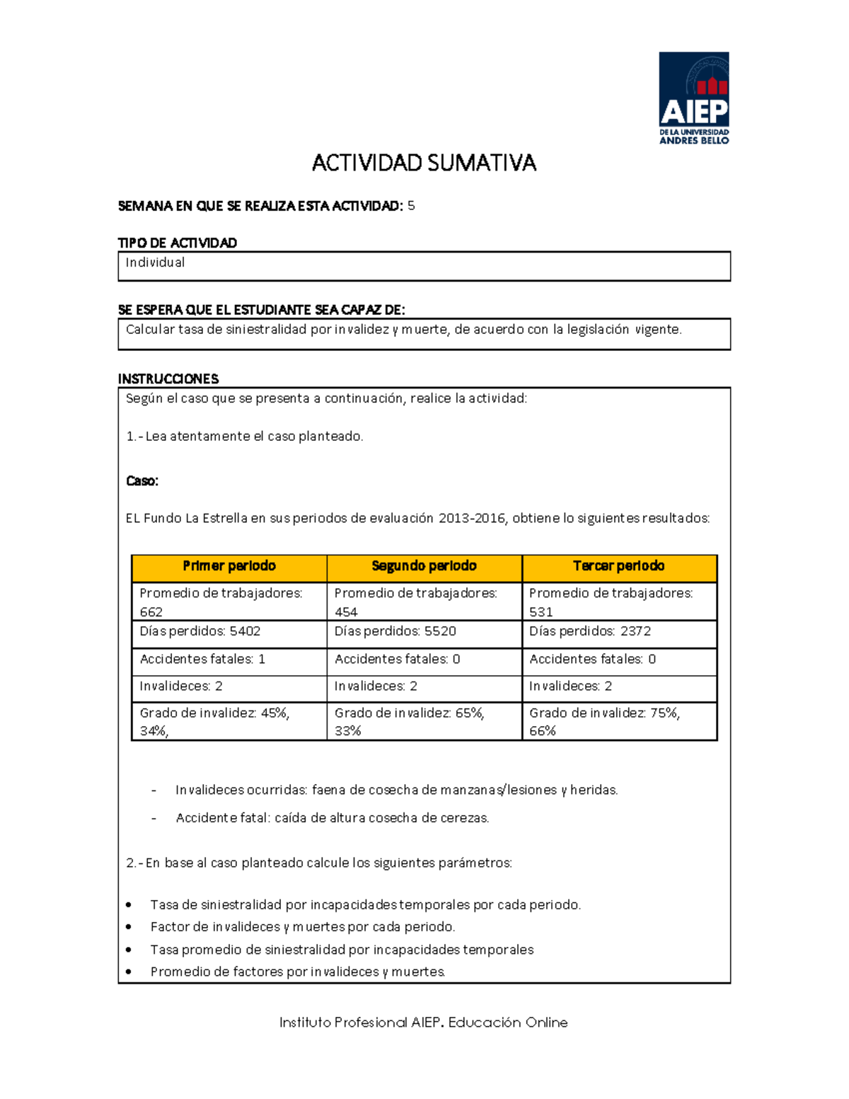 Actividad sumativa sem 5 - ACTIVIDAD SUMATIVA SEMANA EN QUE SE REALIZA ESTA ACTIVIDAD: 5 TIPO DE ...