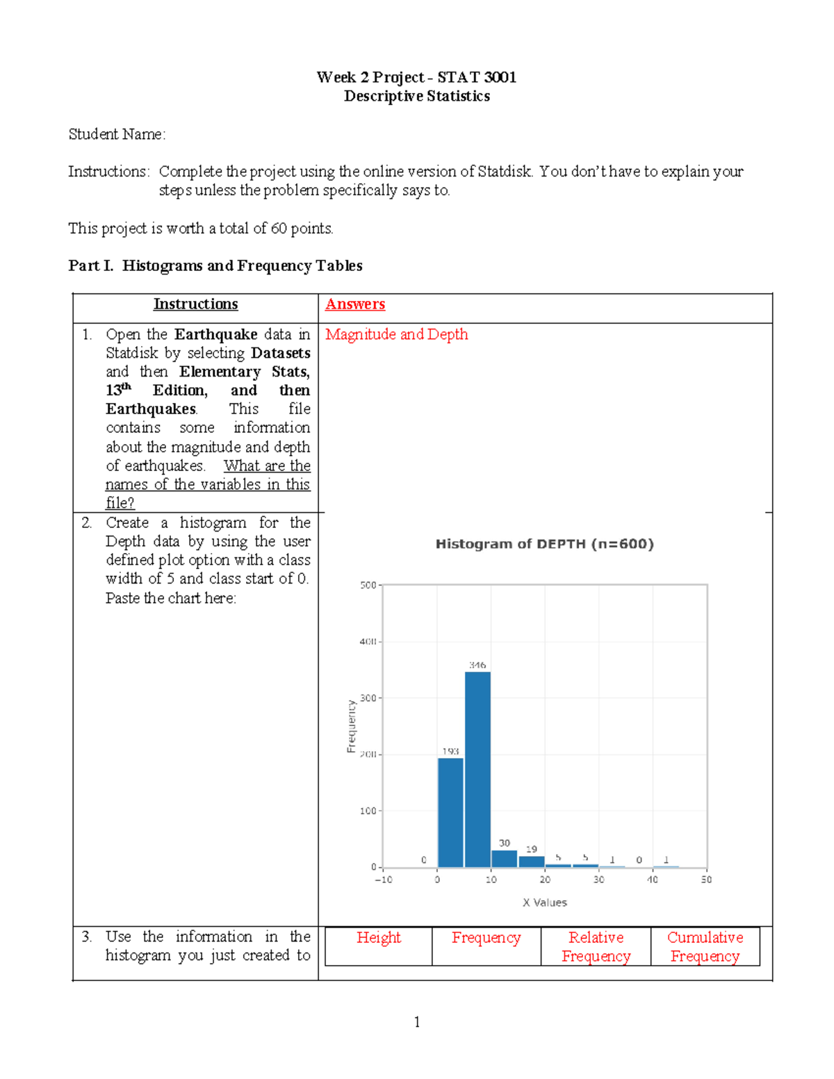WK2PROJ - asd - Week 2 Project - STAT 3001 Descriptive Statistics ...