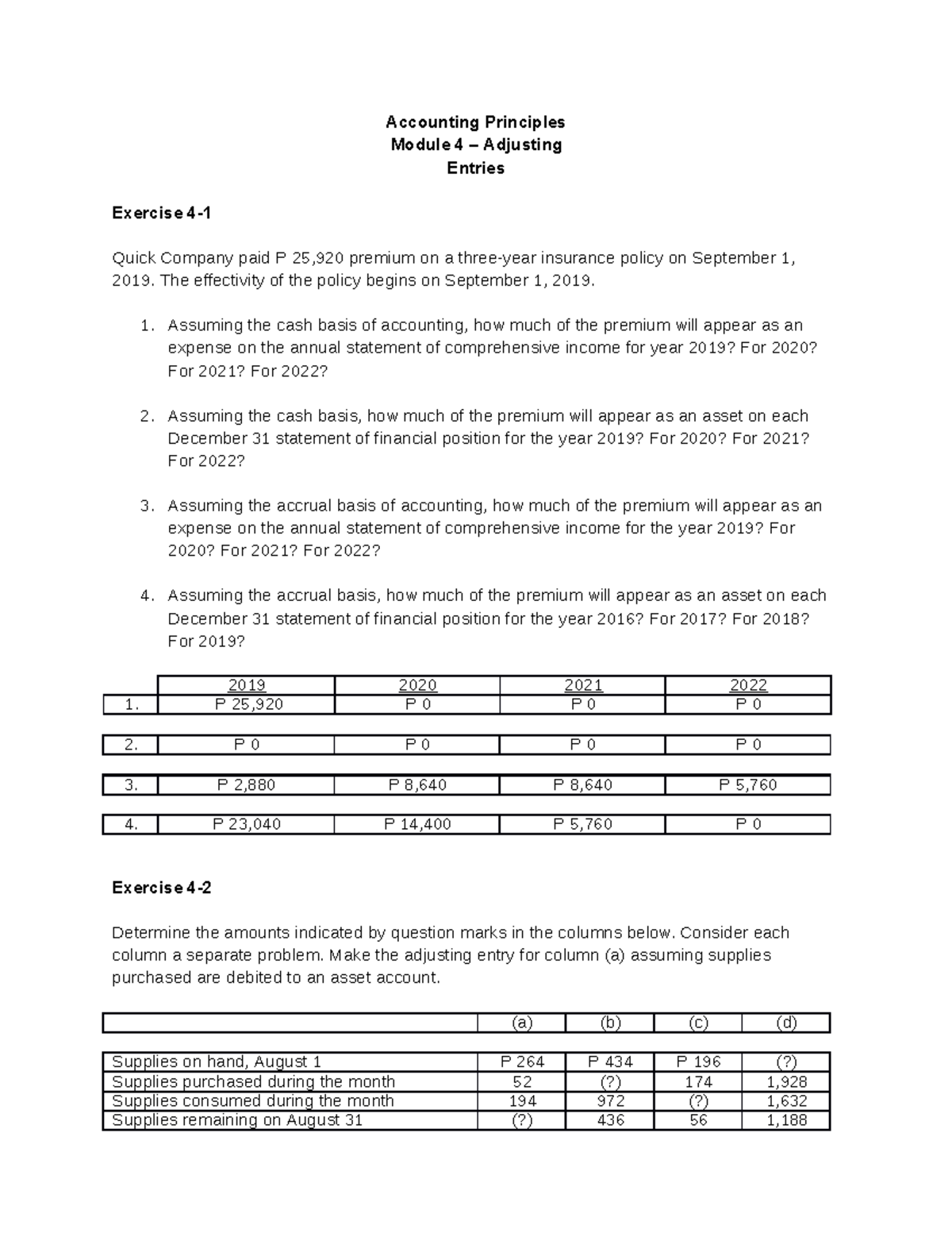 ACCO Module 4 - Answers assignment - Accounting Principles Module 4 ...
