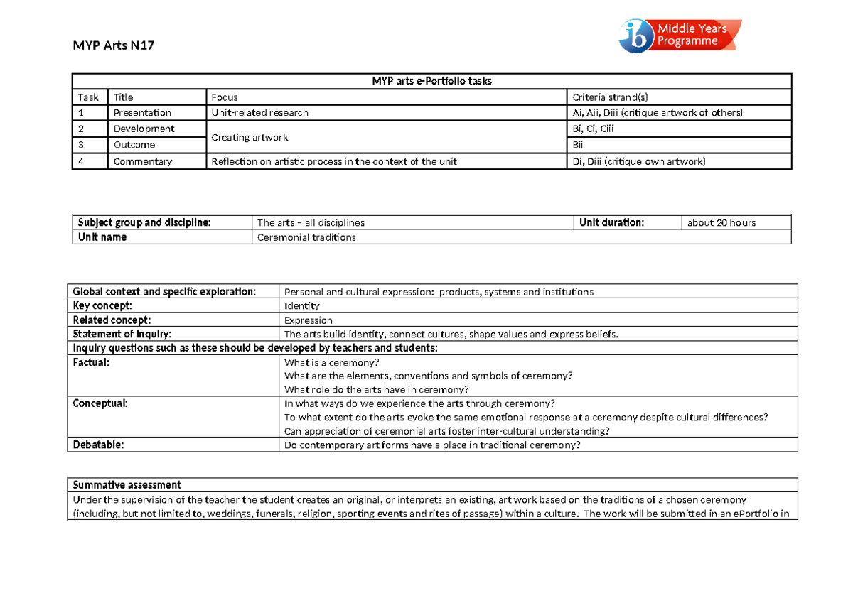 MOCK e-Portfolio 2 - MYP arts e-Portfolio tasks Task Title Focus ...