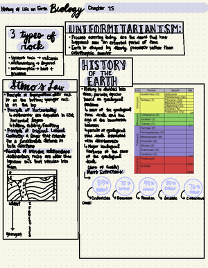 Bio 112 Exam 2 Completed Study Guide - Bio 112 Exam 2 Completed Study ...
