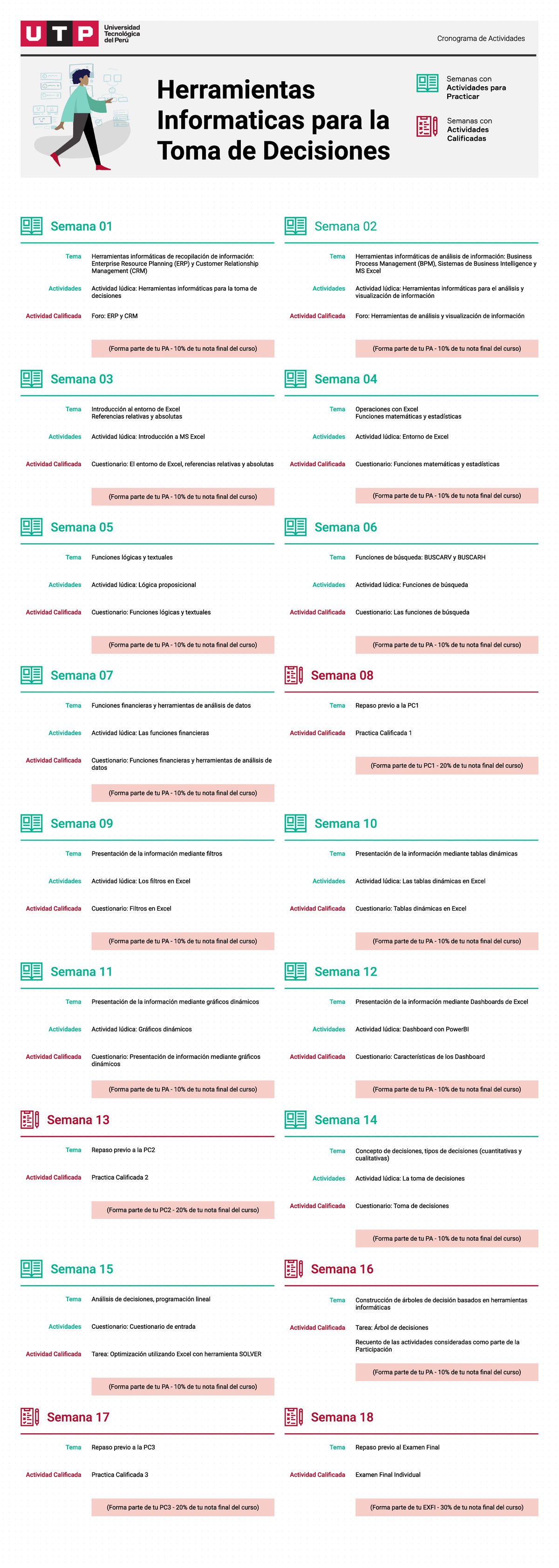 Cronograma Herramientas Informaticas para la Toma de Decisiones - - Studocu