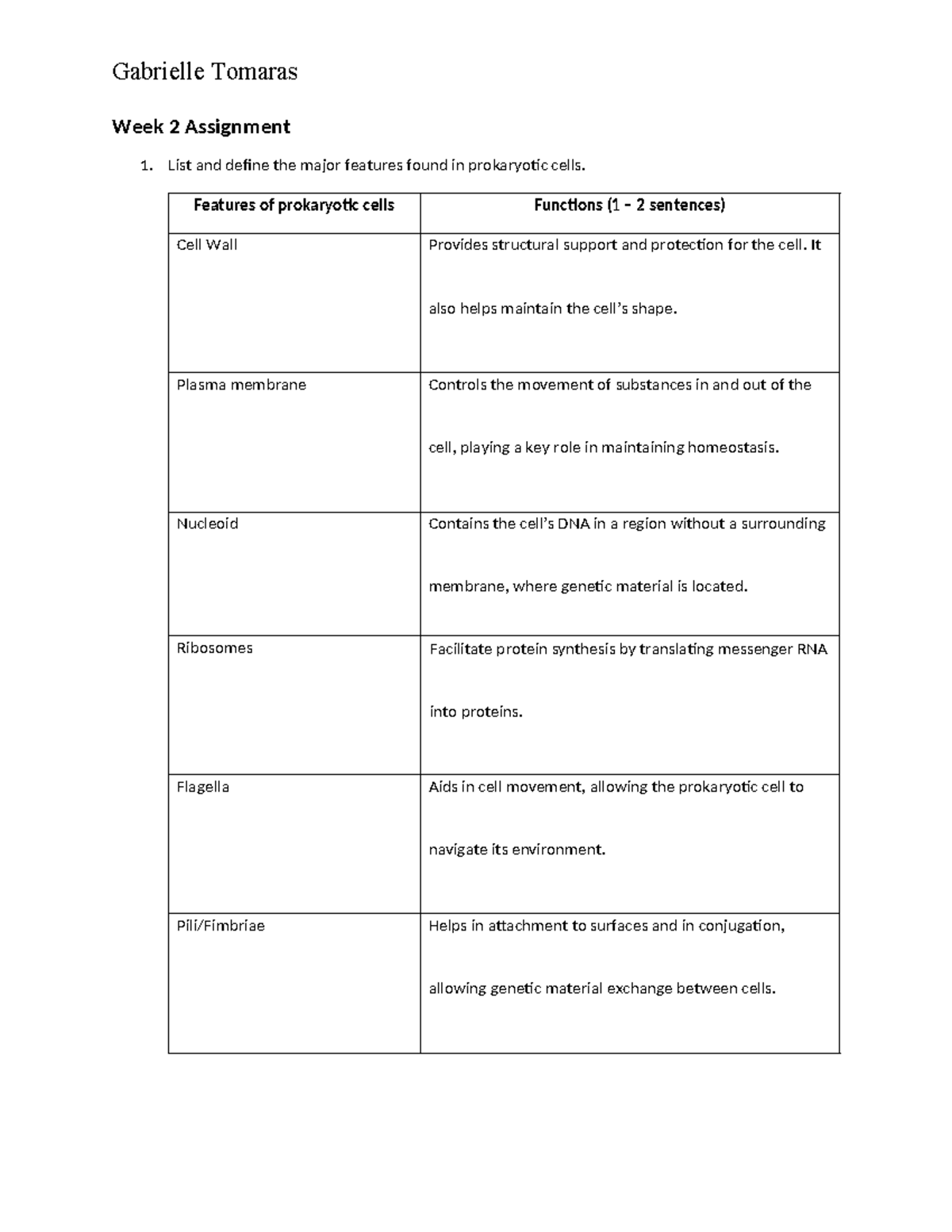 week 2 assignment - Week 2 Assignment 1. List and define the major features found in prokaryotic ...