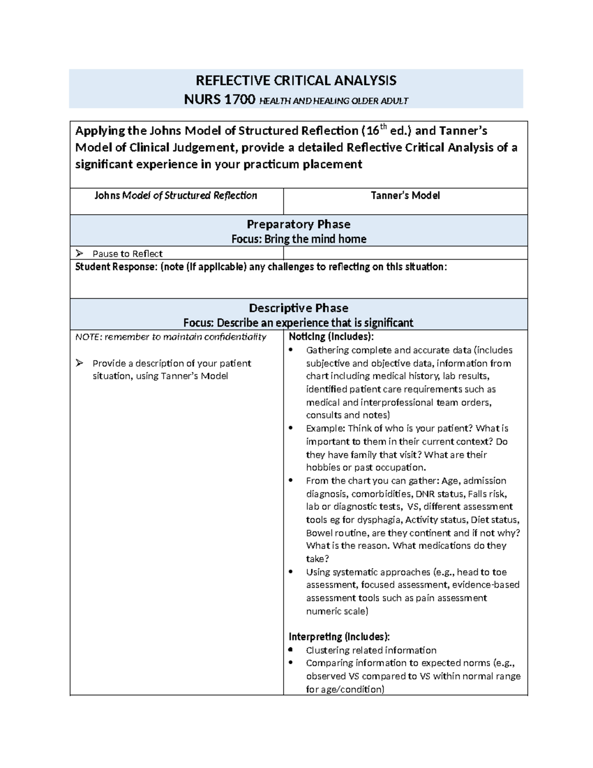 Reflective Critical Analysis Template Years 1 - REFLECTIVE CRITICAL ANALYSIS NURS 1700 HEALTH ...