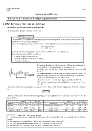 Optique géométrique cours 06 - Jimmy ROUSSEL OPTIQUE GÉOMÉTRIQUE Cours ...